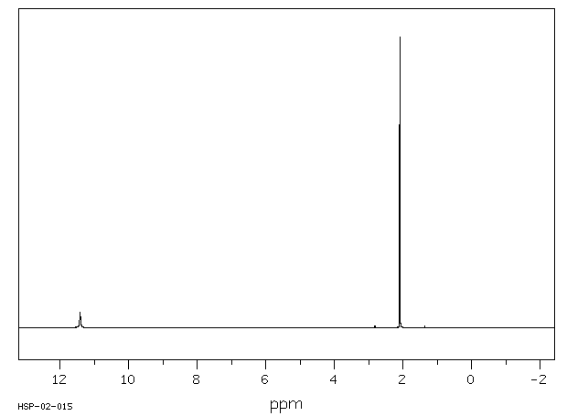 Solved The 1H(proton) and 13C(carbon) NMR spectrums of the | Chegg.com