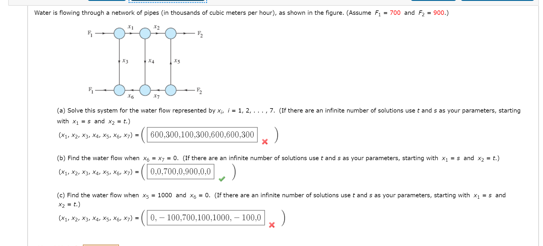 Solved Water is flowing through a network of pipes (in | Chegg.com