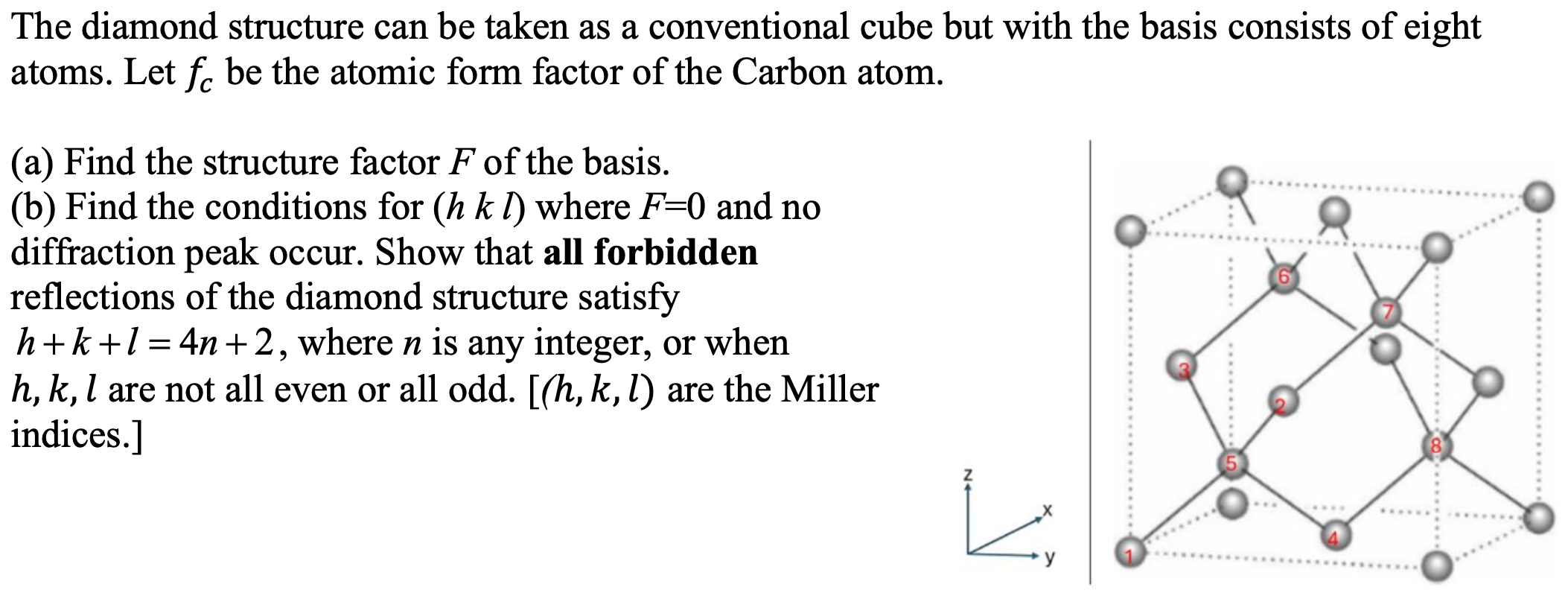 The diamond structure can be ﻿taken as ﻿a | Chegg.com