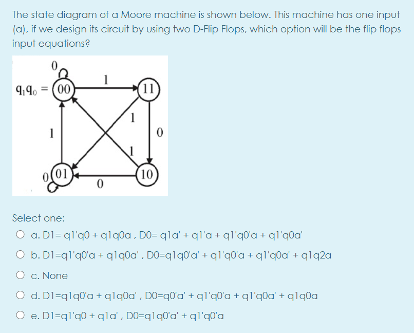 Solved The state diagram of a Moore machine is shown below. | Chegg.com