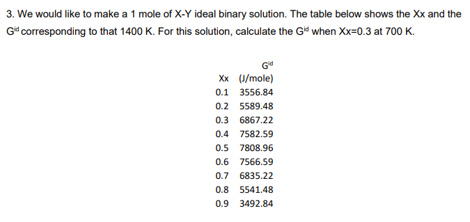 Solved 3. We would like to make a 1 mole of X-Y ideal binary | Chegg.com