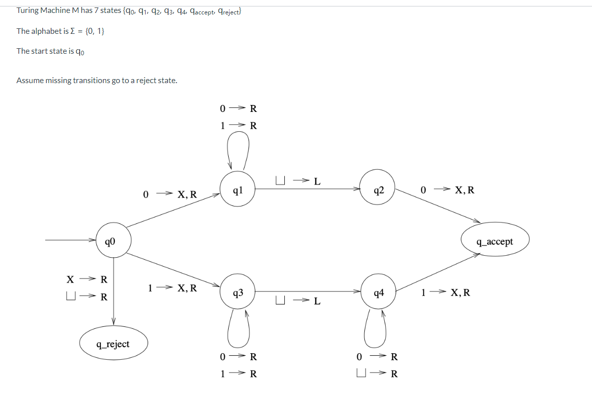 Solved Write the sequence of configurations for the | Chegg.com