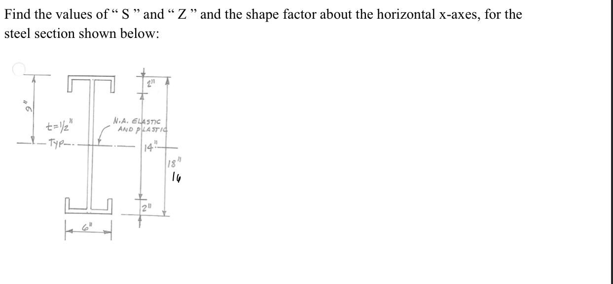 Solved Find the values of “S” and “Z” and the shape factor | Chegg.com
