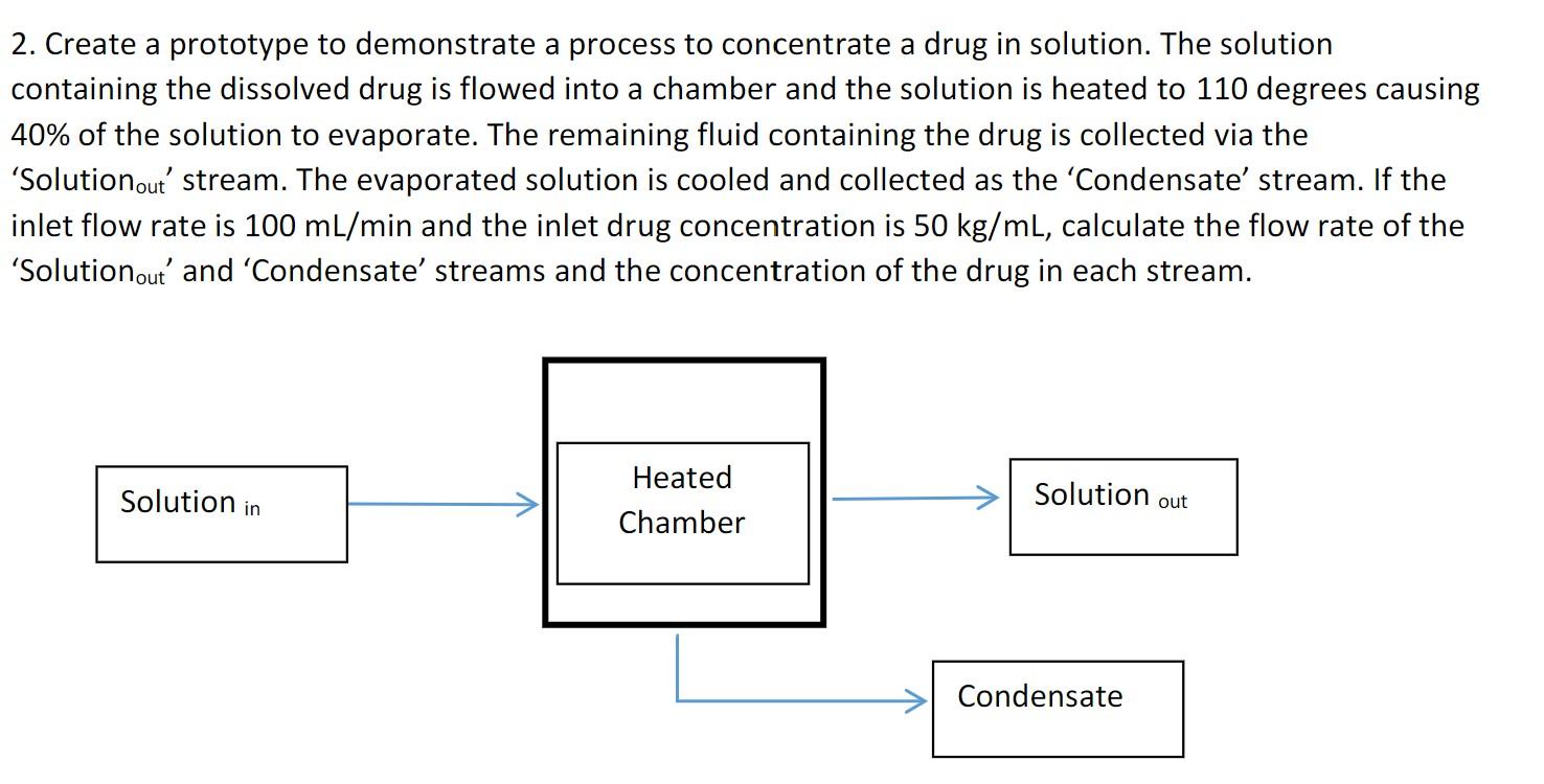 Solved 2. Create a prototype to demonstrate a process to | Chegg.com