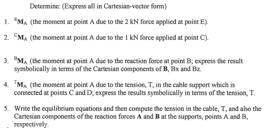 Solved The supports and points A and B do NOT generate | Chegg.com