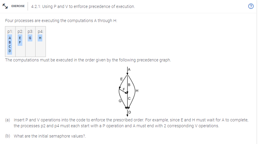 Solved Four processes are executing the computations A | Chegg.com