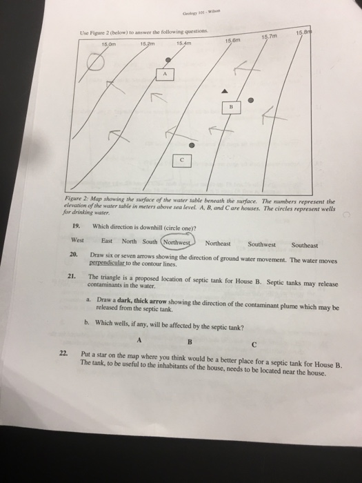 Solved Use figure 2 to answer the questions below the | Chegg.com