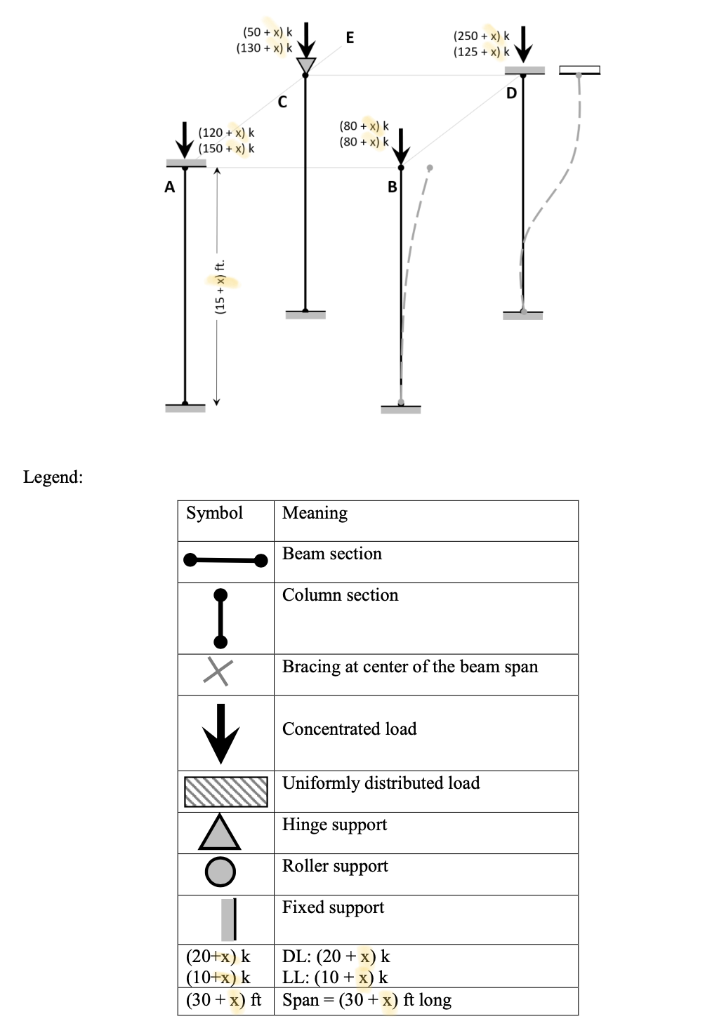 Solved Use steel with Fy=50ksi. Allowable deflection is | Chegg.com