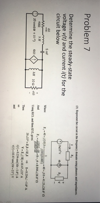 Solved Problem 7 (b) Represent the circuit in the frequency | Chegg.com