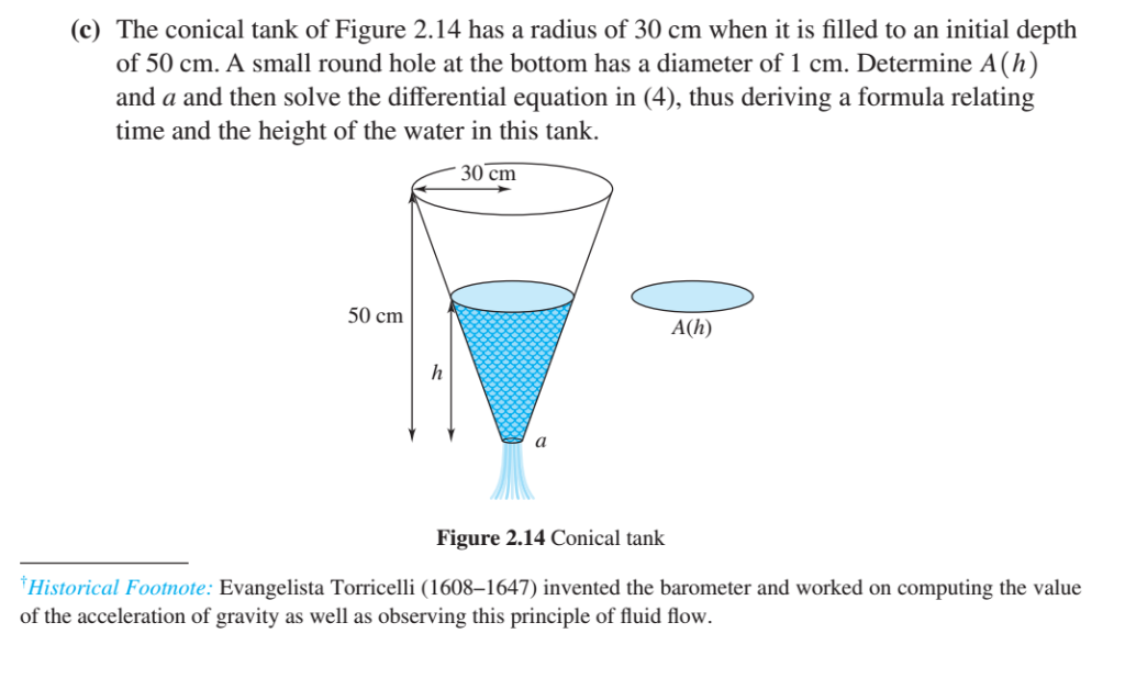Solved Torricelli's Law of Fluid Flow Courtesy of Randall K. | Chegg.com