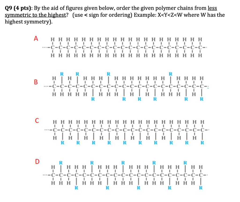 Solved Q9 (4 pts): By the aid of figures given below, order | Chegg.com