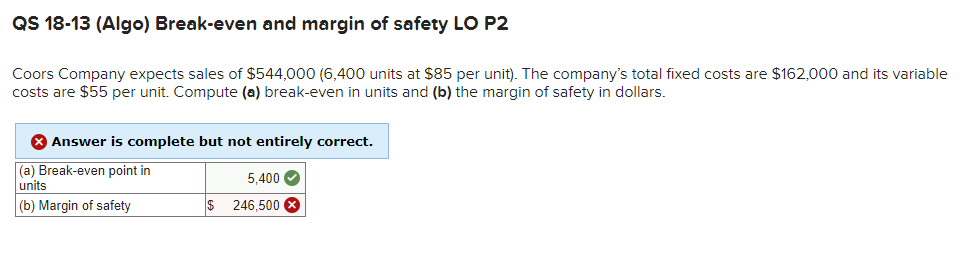 Solved QS 18-13 (Algo) Break-even and margin of safety LO P2 | Chegg.com