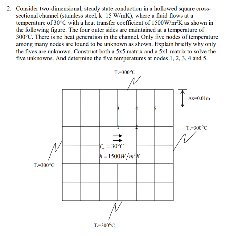 Solved 2. Consider two-dimensional, steady state conduction | Chegg.com