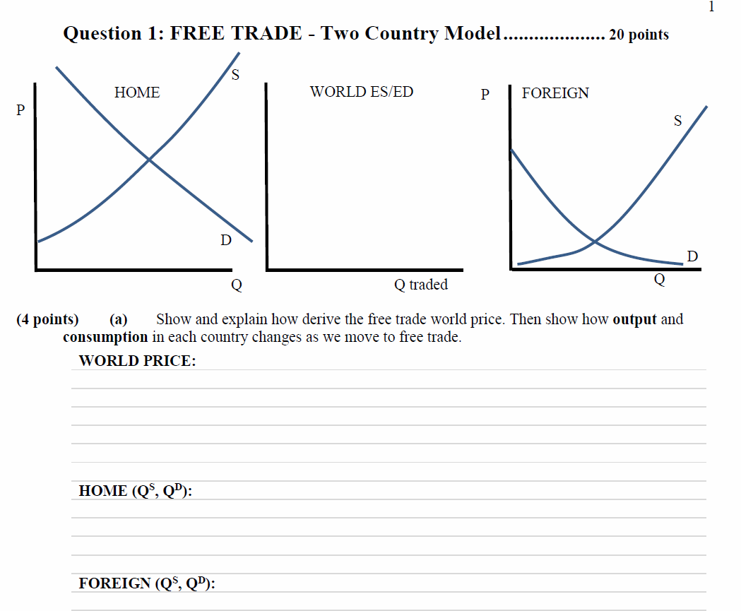 Question 1: FREE TRADE - Two Country Model. 20 points | Chegg.com