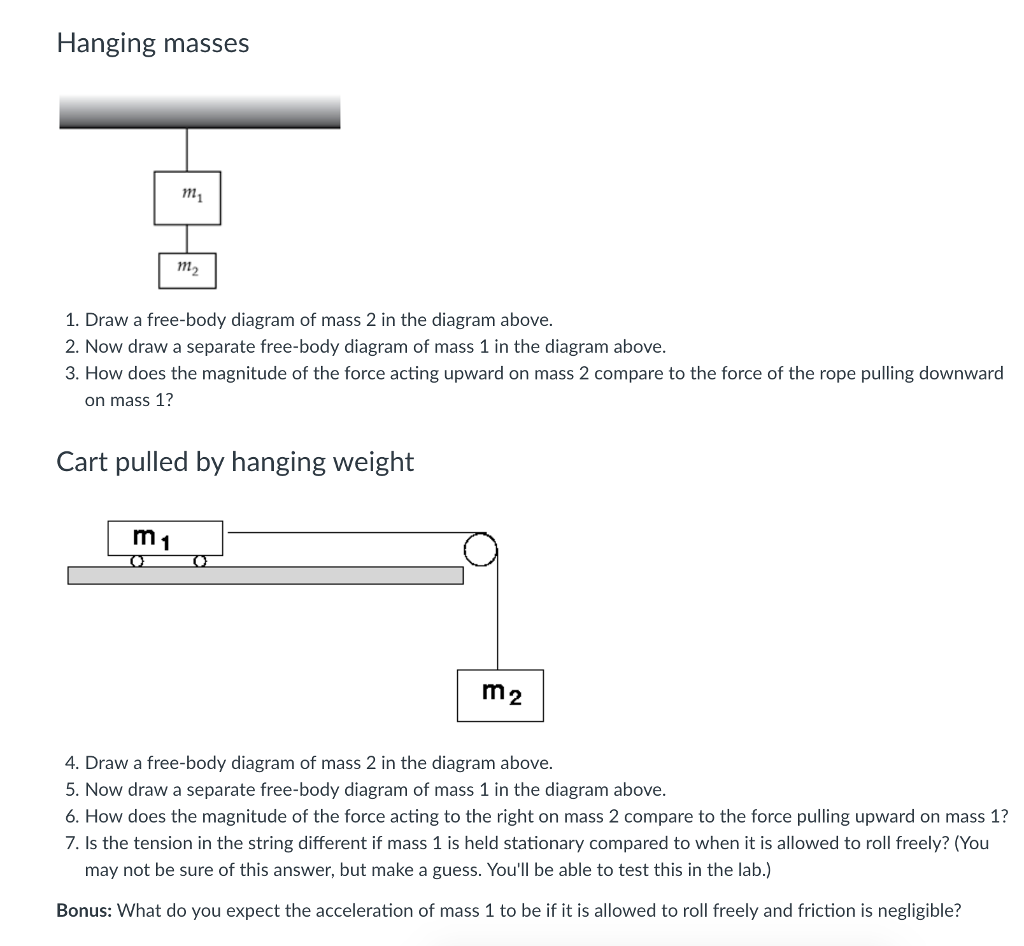 Solved Hanging masses m12 1. Draw a free-body diagram of | Chegg.com