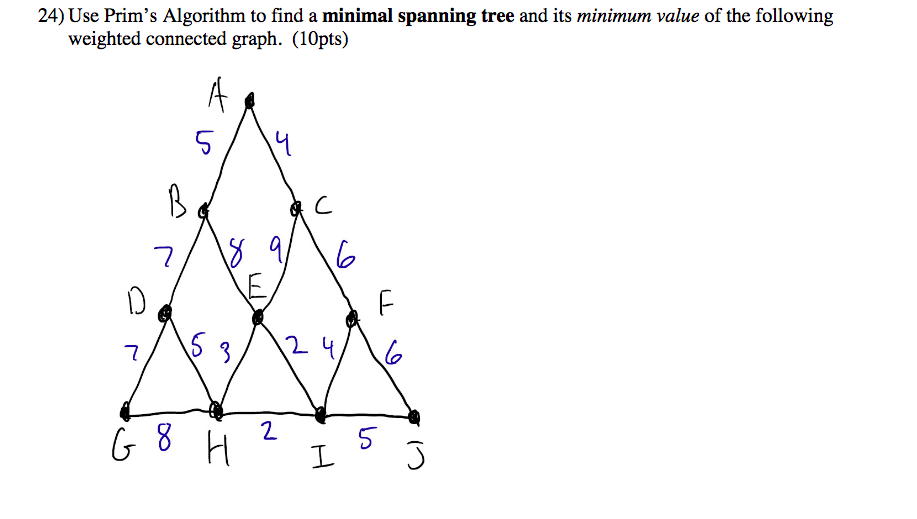 Solved 24) Use Prim's Algorithm to find a minimal spanning | Chegg.com