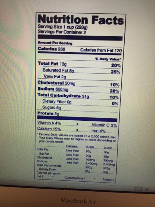 Solved Understanding Food Labels a- How many grams of | Chegg.com