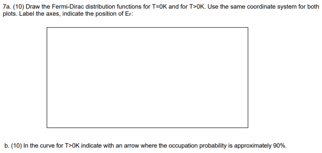 Solved 7a. (10) Draw the Fermi-Dirac distribution functions | Chegg.com