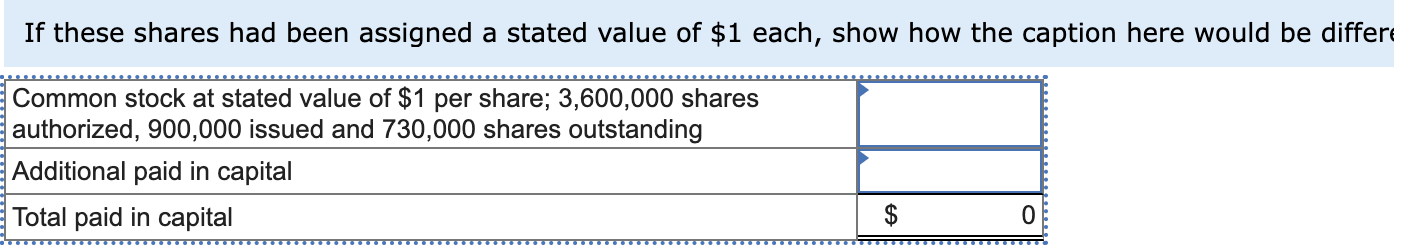 Solved The balance sheet caption for common stock is the | Chegg.com