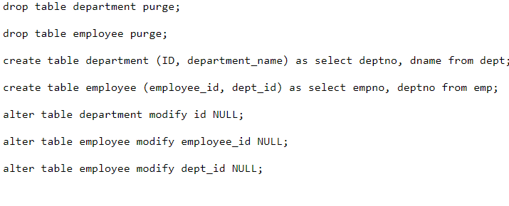 Solved drop table department purge; drop table employee | Chegg.com