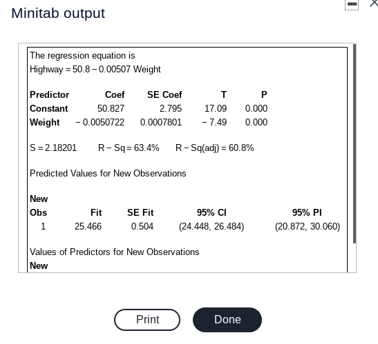Solved The Minitab output shown below was obtained by using | Chegg.com