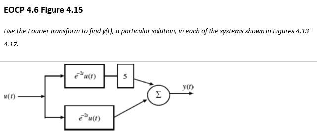 Solved Use the Fourier transform to find y(t), a particular | Chegg.com