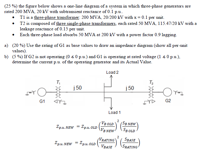 Solved (25 %) the figure below shows a one-line diagram of a | Chegg.com