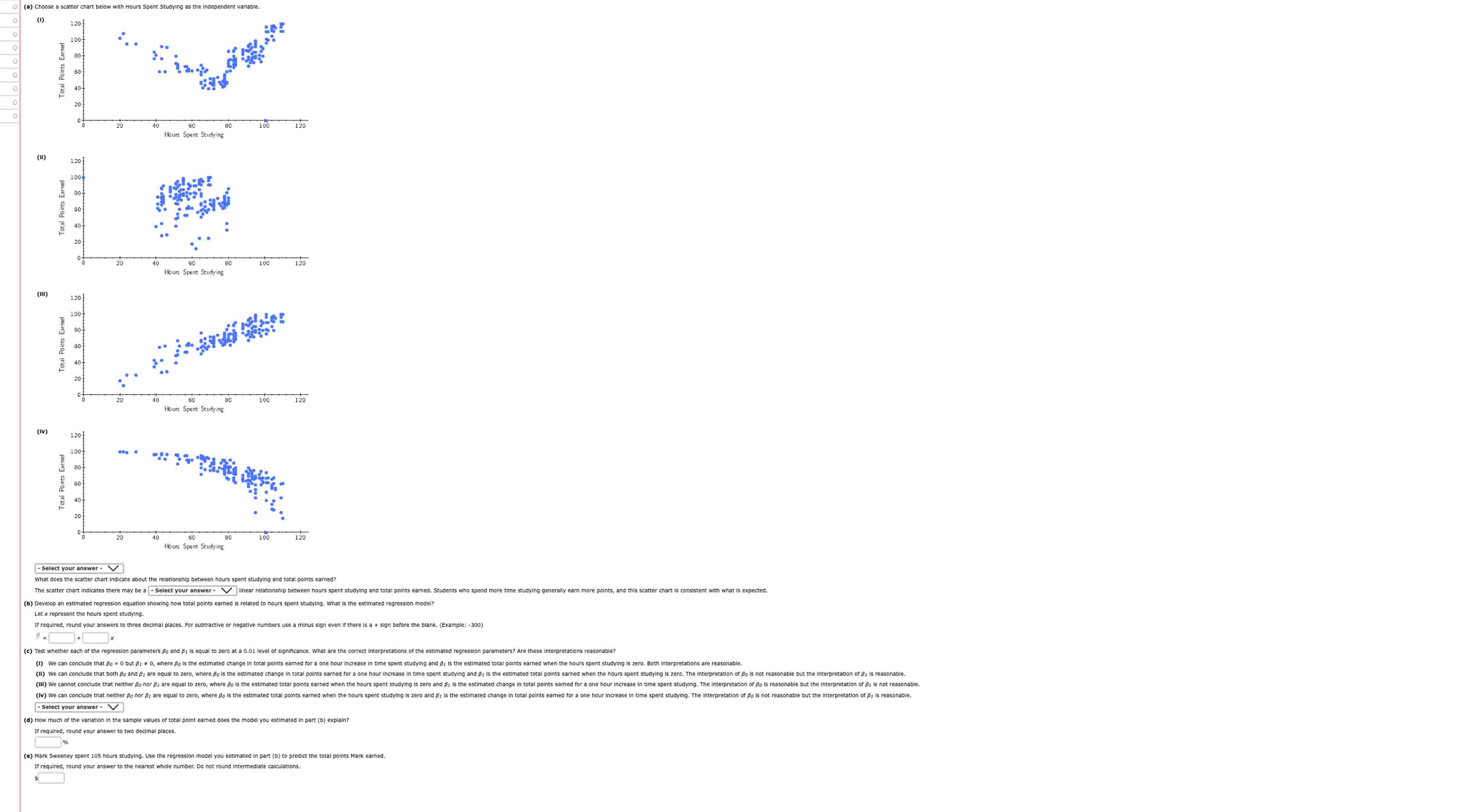 (a) ﻿Choose a scatter chart below with Hours Spent | Chegg.com