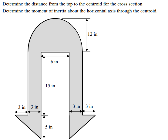 Solved Determine the distance from the top to the centroid | Chegg.com
