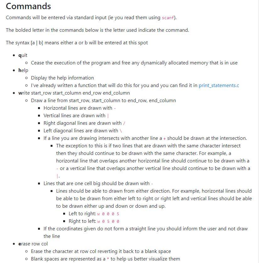 Solved Files to submit - A zip file named paint.zip that | Chegg.com