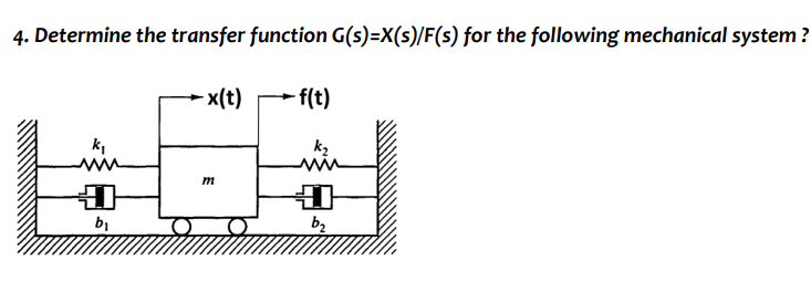 Solved Determine the transfer function G(s)=X(s)F(s) ﻿for | Chegg.com