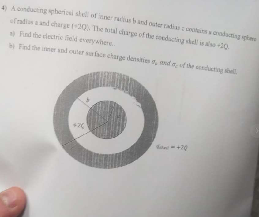 Solved 4) A conducting spherical shell of inner radius b and | Chegg.com