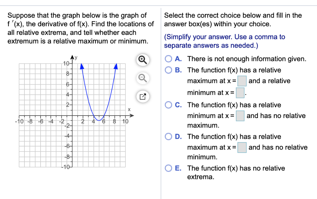 Solved Suppose that the graph below is a graph of f ' (x), | Chegg.com
