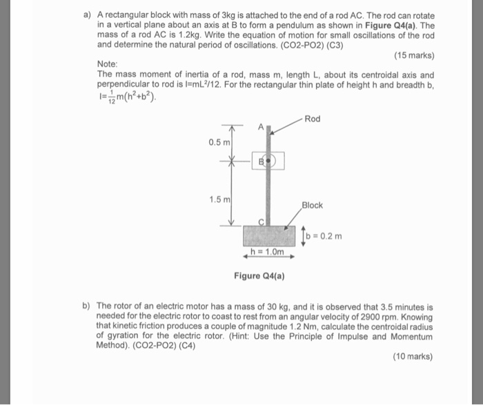 Solved a) A rectangular block with mass of 3kg is attached | Chegg.com