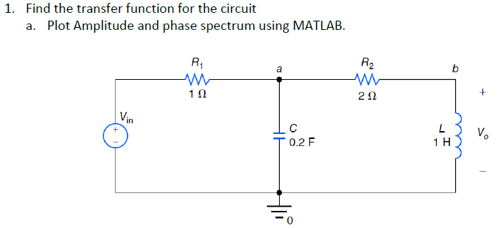 Solved 1. Find the transfer function for the circuit Plot | Chegg.com