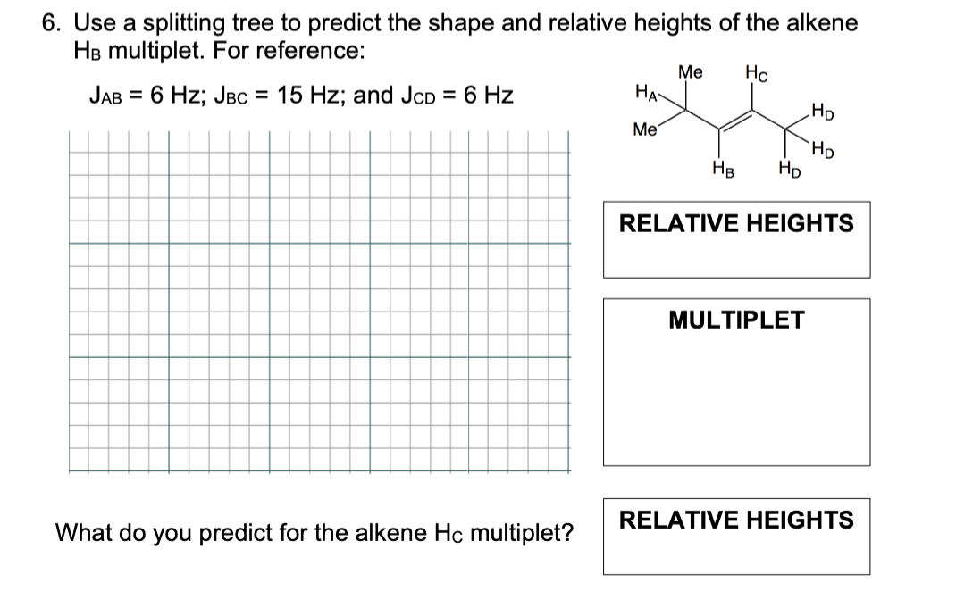 Solved 6. Use a splitting tree to predict the shape and | Chegg.com