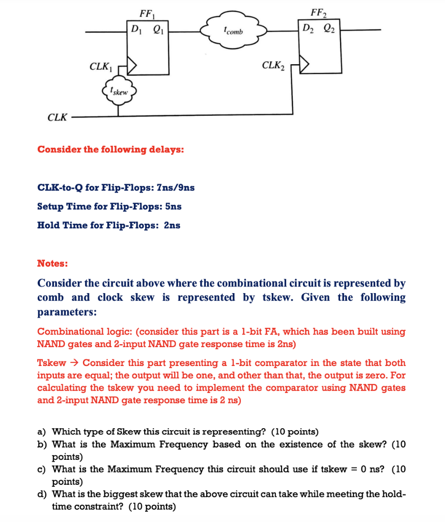 Solved Consider the following delays: CLK-to-Q for | Chegg.com