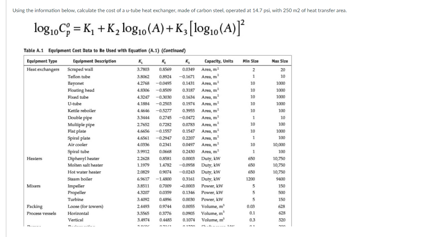 Solved log10Cpo=K1+K2log10(A)+K3[log10(A)]2 Table A.1 | Chegg.com