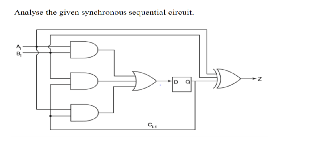 Solved Analyse the given synchronous sequential circuit. B z | Chegg.com