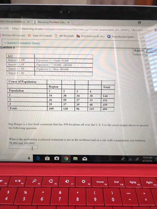Solved What is the probability a selected restaurant is not | Chegg.com
