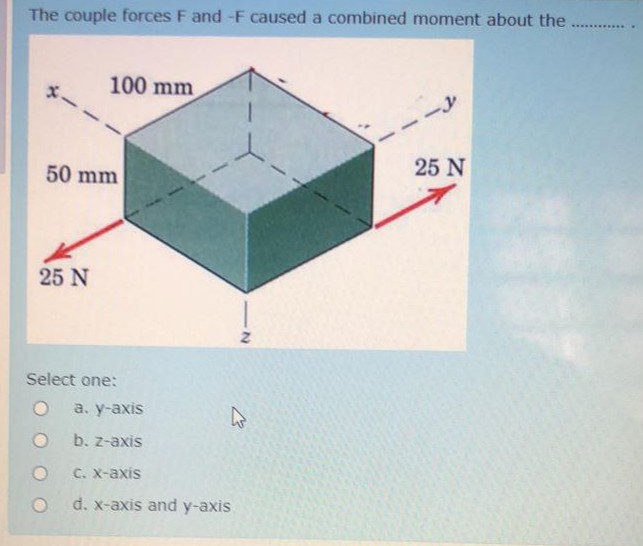 Solved The couple forces F ﻿and -F ﻿caused a combined moment | Chegg.com