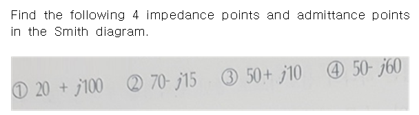 Solved Find the following 4 impedance points and admittance | Chegg.com