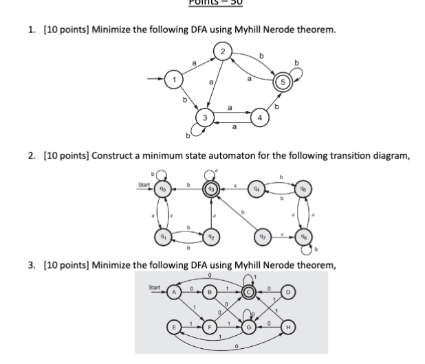 Solved F[10 ﻿points] ﻿Minimize the following DFA using | Chegg.com