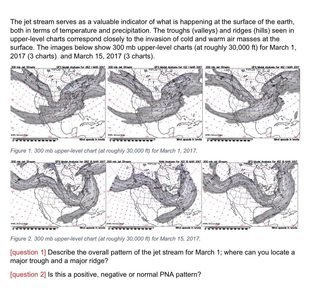 Solved Describe the overall pattern of the jet stream for | Chegg.com