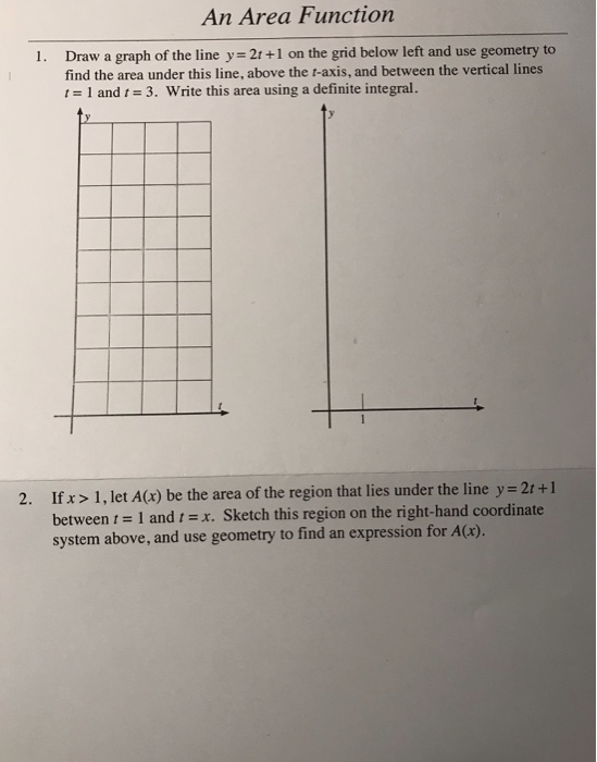 Solved An Area Function 1. Draw a graph of the line y find | Chegg.com