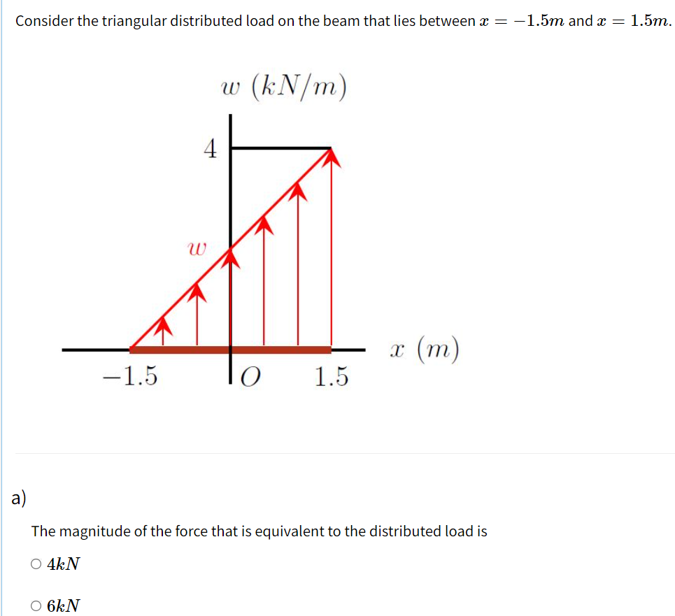 Solved Consider the triangular distributed load on the beam | Chegg.com