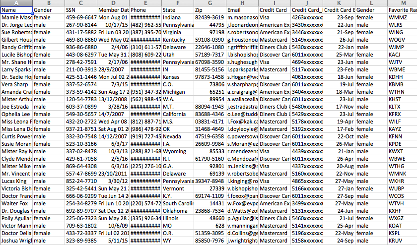 Solved Python Help: import csv import re data = [] | Chegg.com