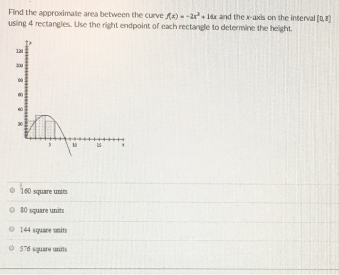 Solved Find the approximate area between the curve x)- -21x | Chegg.com