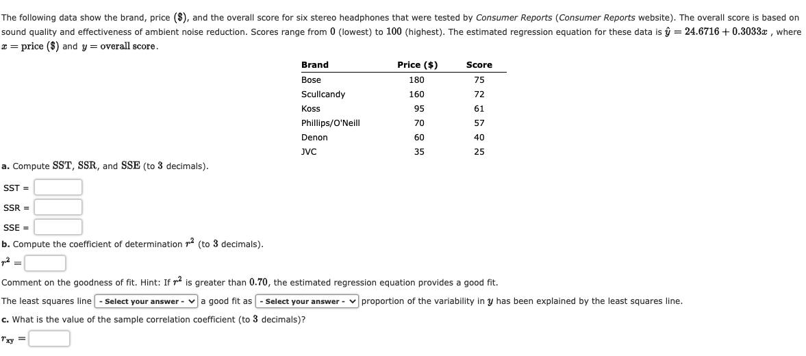 Solved The following data show the brand, price ($), and the | Chegg.com
