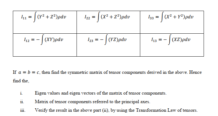 b. Determine the mass moment of inertia of a | Chegg.com